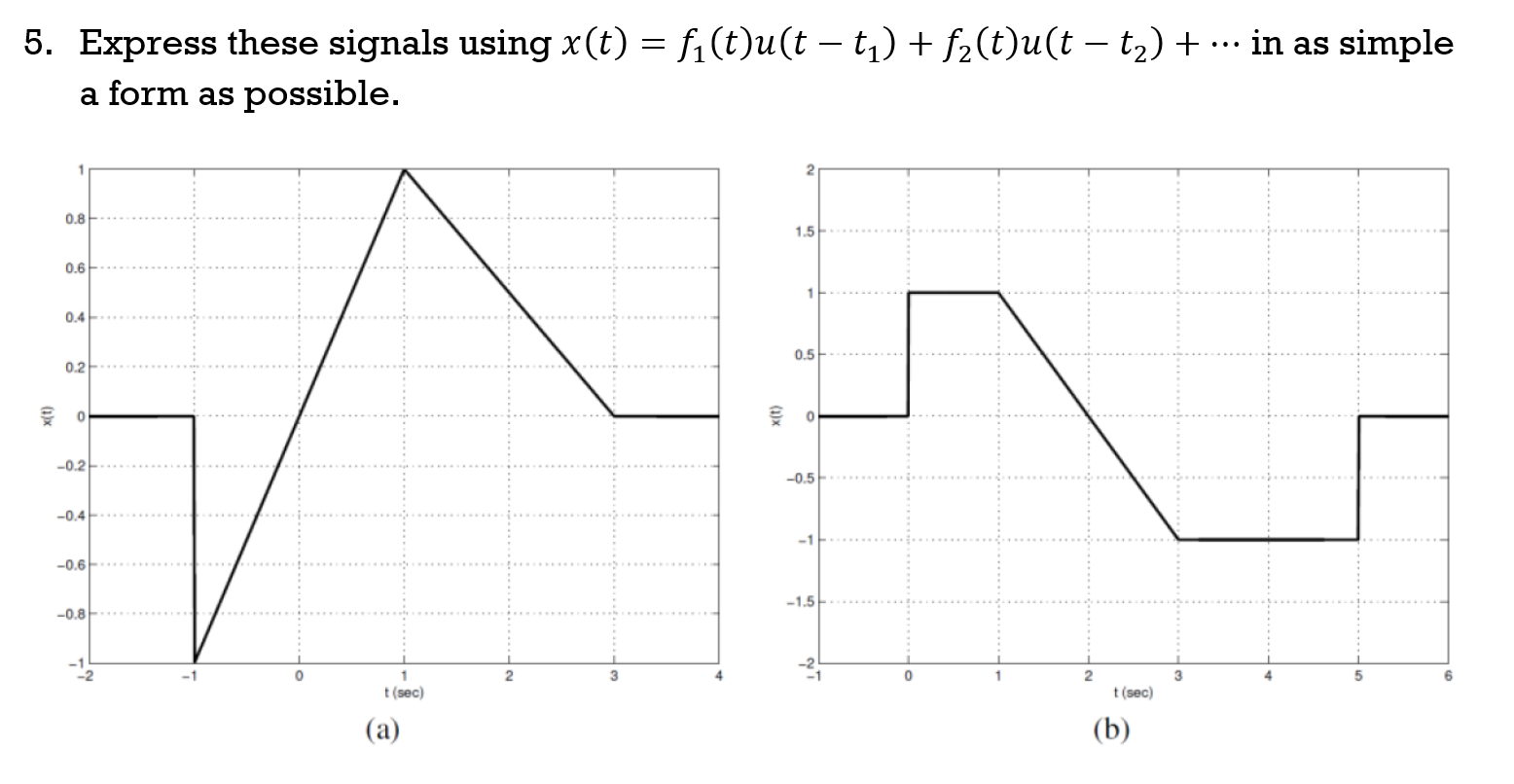 Solved 5. Express these signals using X(t) = fi(t)u(t - tı) | Chegg.com