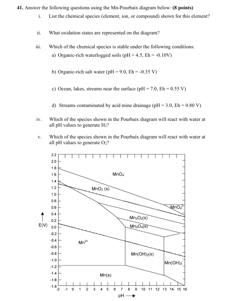 Solved 41. Answer the following questions using the | Chegg.com
