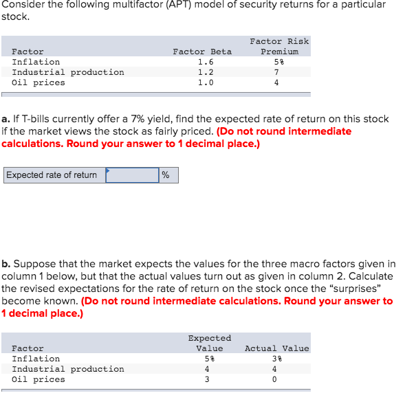 Solved Consider the following multifactor (APT) model of | Chegg.com