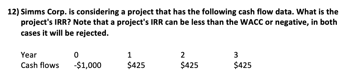 Solved 12) Simms Corp. is considering a project that has the | Chegg.com
