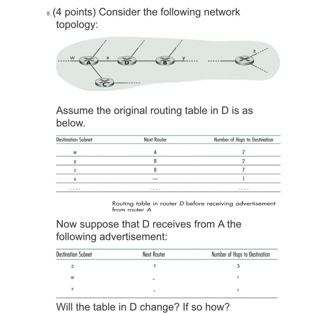 Solved 8. (4 points) Consider the following network | Chegg.com
