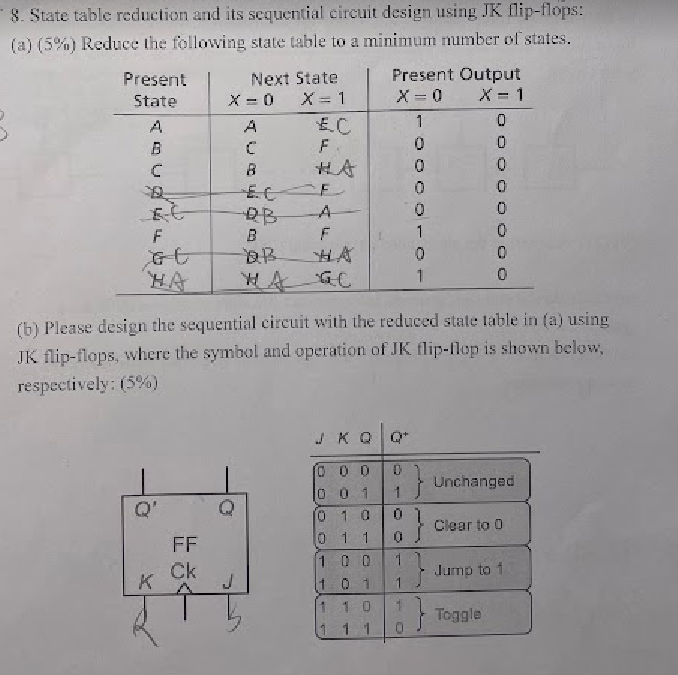 Solved 8. State table reduction and its sequential circuit | Chegg.com