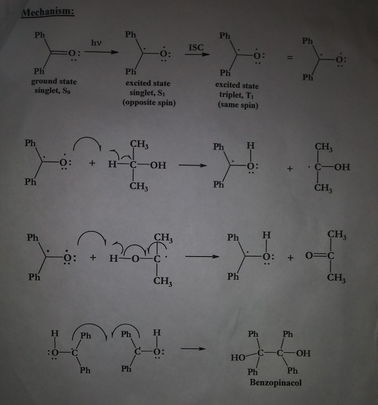 Solved Ph он Ph OH 2 + AcOH (cat) Ph Ph OH 2-propanol MW | Chegg.com