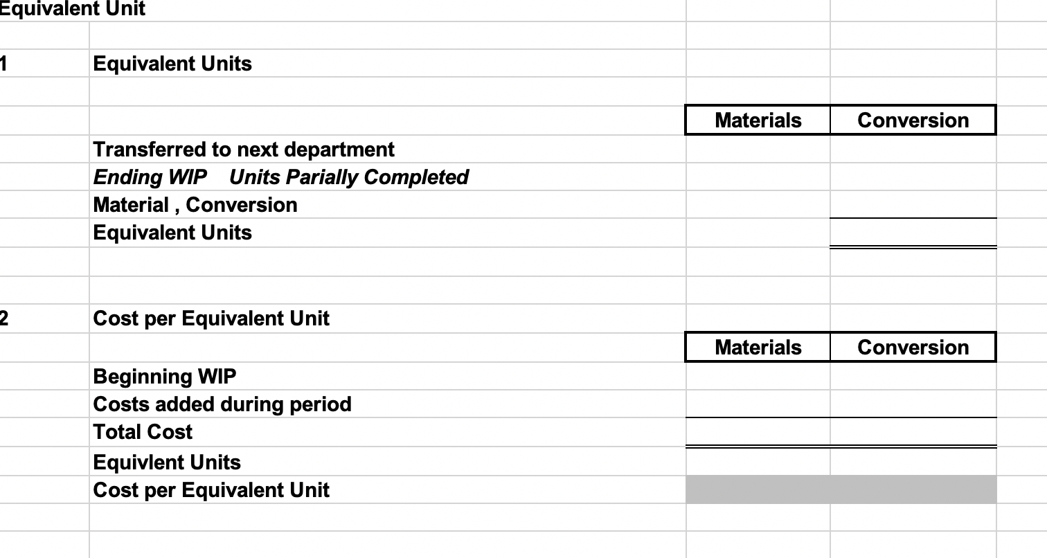 Solved Managerial Accounting Dimetry Corp. manufactures | Chegg.com