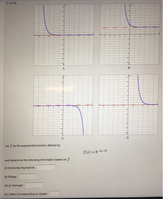Solved Let f be the exponential function defined by f(x) | Chegg.com