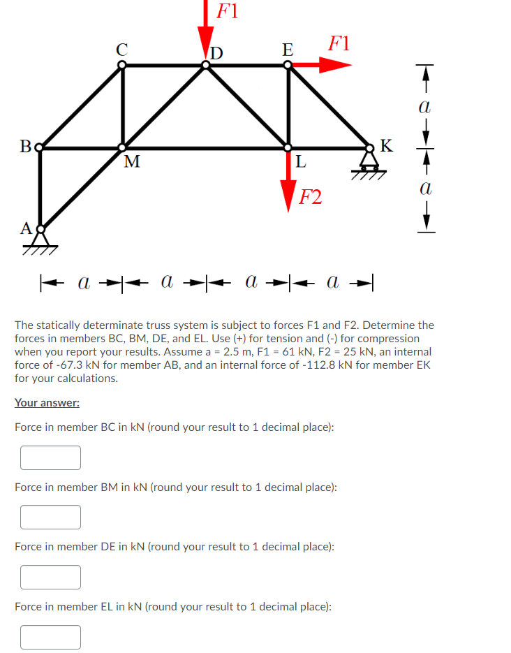 Solved The statically determinate truss system is subject to | Chegg.com