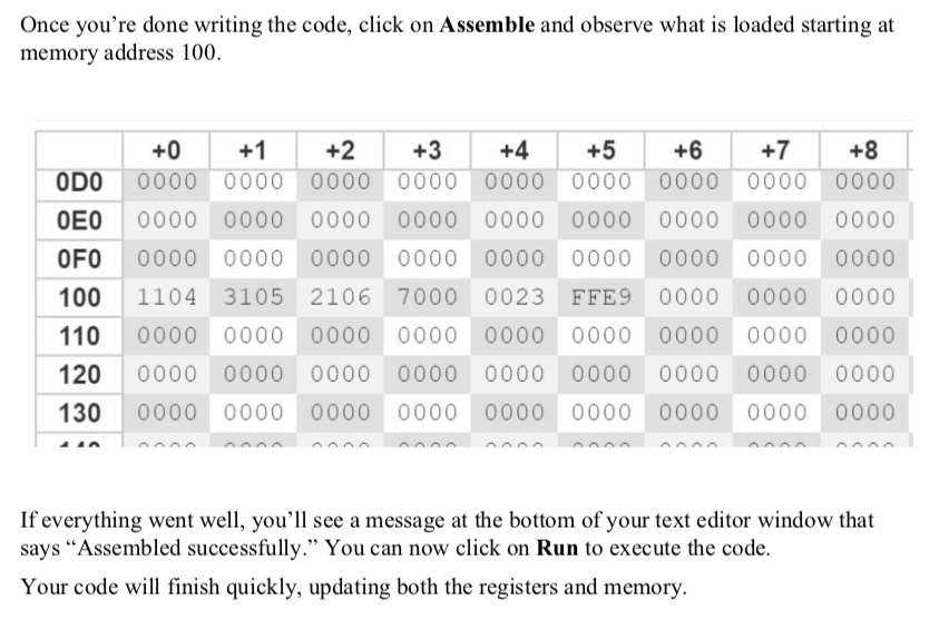 What value is in memory at address 104 (The memory | Chegg.com
