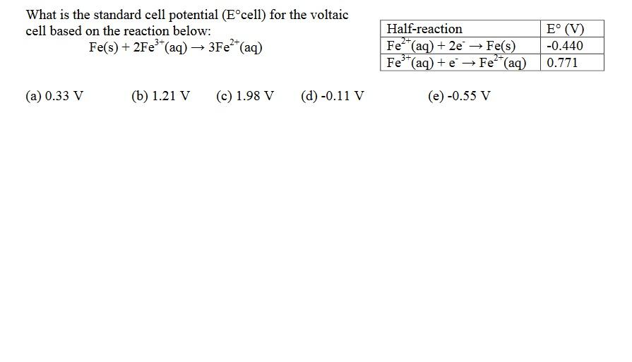 Solved What is the standard cell potential (Eºcell) for the | Chegg.com