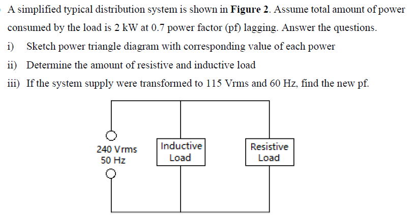 Solved A simplified typical distribution system is shown in | Chegg.com