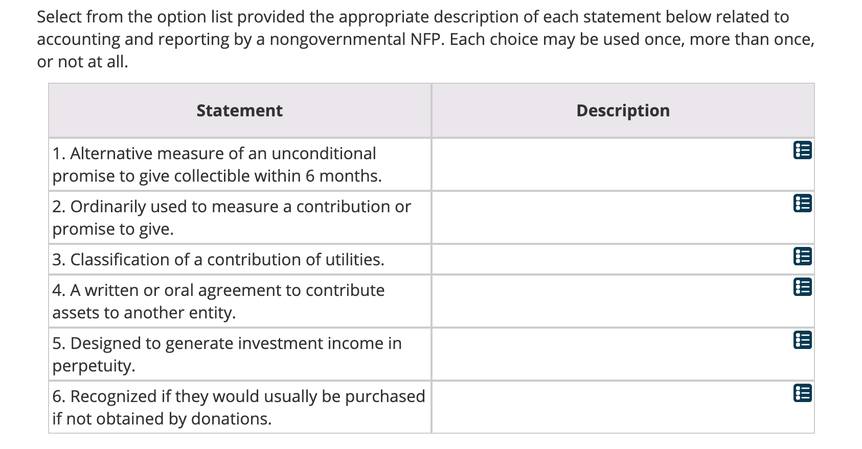 Select from the option list provided the appropriate | Chegg.com