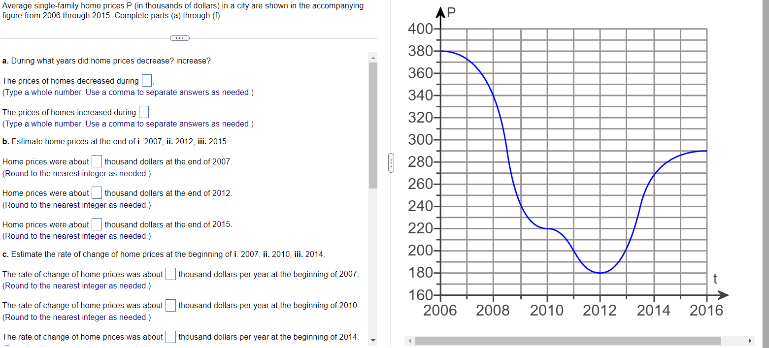 Solved Average single-family home prices P (in thousands of | Chegg.com