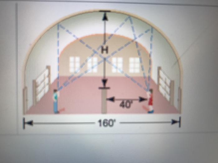 Solved A hall 160 feet in length is to be designed as a | Chegg.com