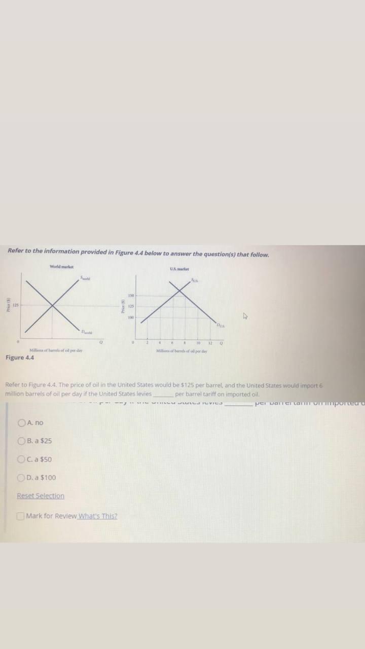 Solved Refer to the information provided in Figure 4.4 below | Chegg.com