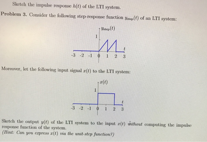 Solved Sketch the impulse response h(t) of the LTI system. | Chegg.com
