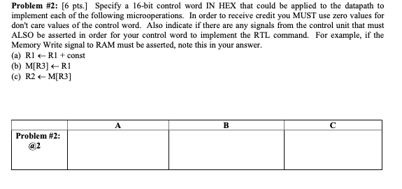 Problem #2: (6 pts. Specify a 16-bit control word IN | Chegg.com