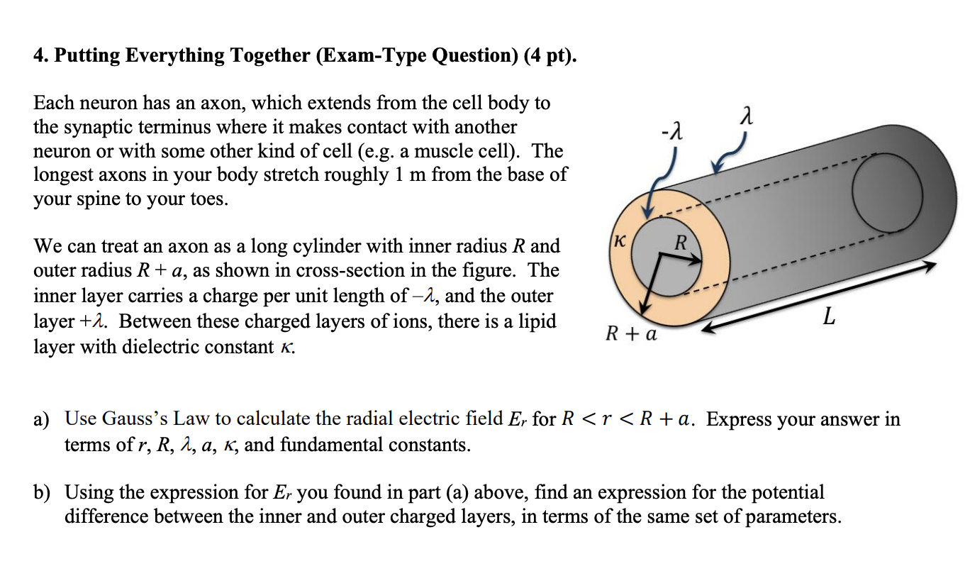 Solved 4. Putting Everything Together (Exam-Type Question) | Chegg.com