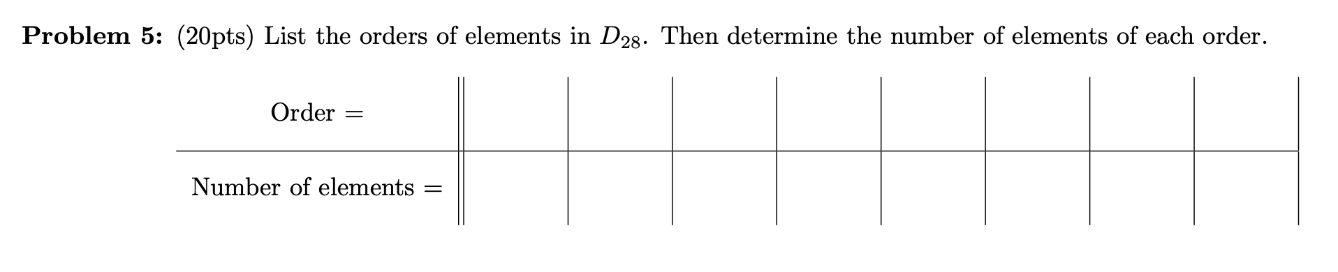 Solved Problem 5: (20pts) List the orders of elements in | Chegg.com