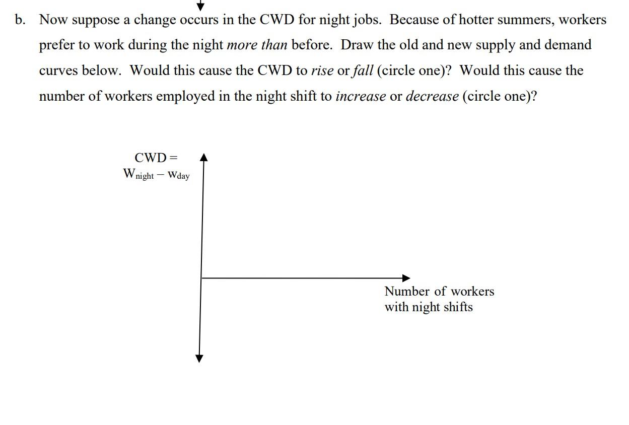 Solved 2. Using the Theory of Compensating Wage | Chegg.com