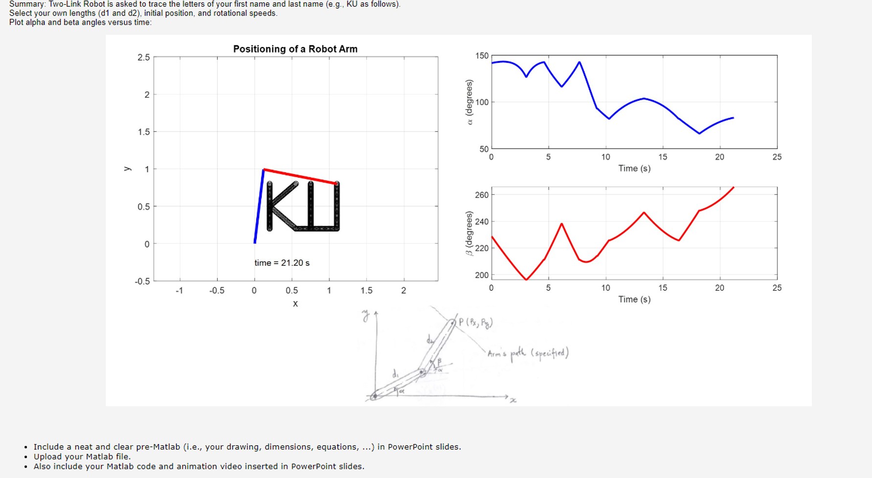Solved Summary: Two-Link Robot is asked to trace the letters | Chegg.com