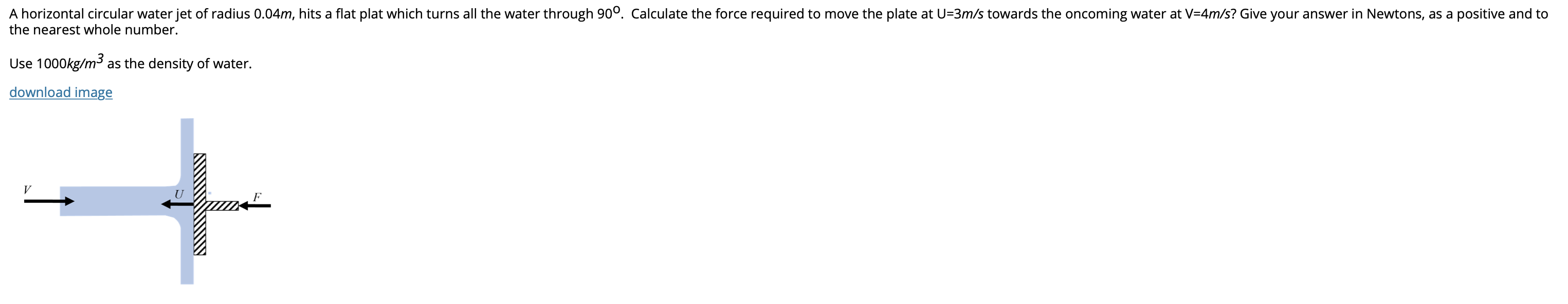 Solved A horizontal circular water jet of radius 0.04m, hits | Chegg.com
