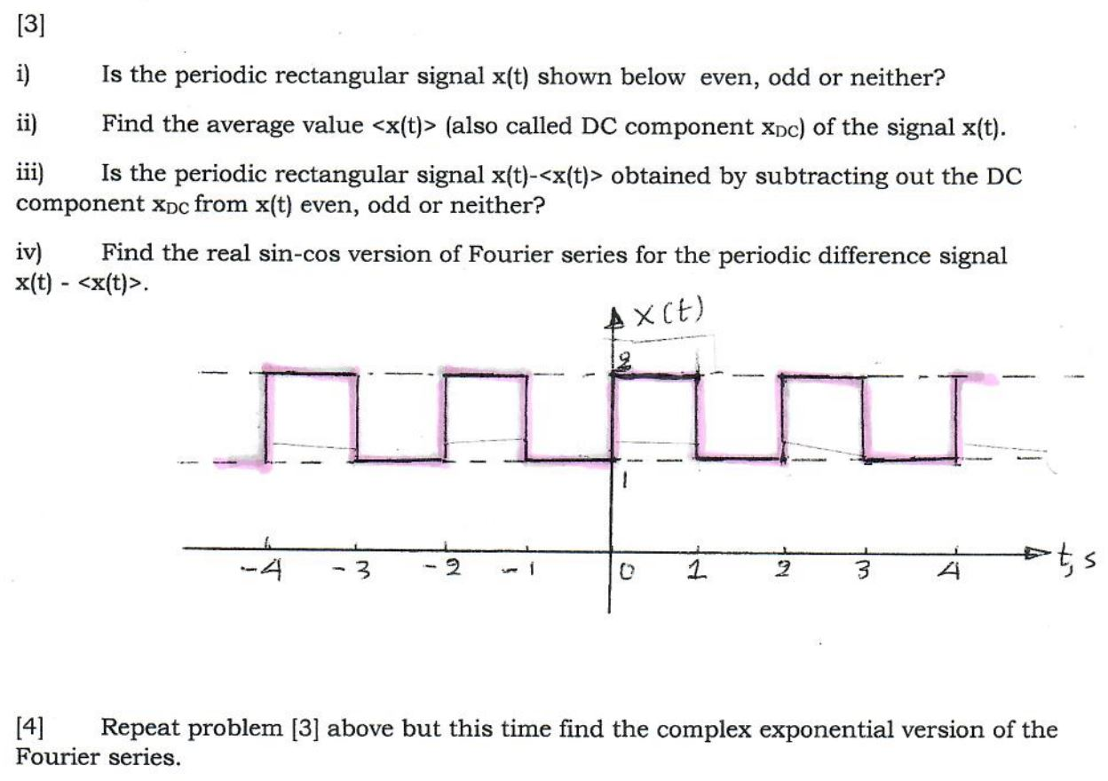 Solved [3] i) Is the periodic rectangular signal x(t) shown | Chegg.com