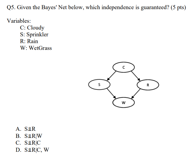 Solved by an EXPERT Q5. ﻿Given the Bayes' Net below, which independence | Chegg.com