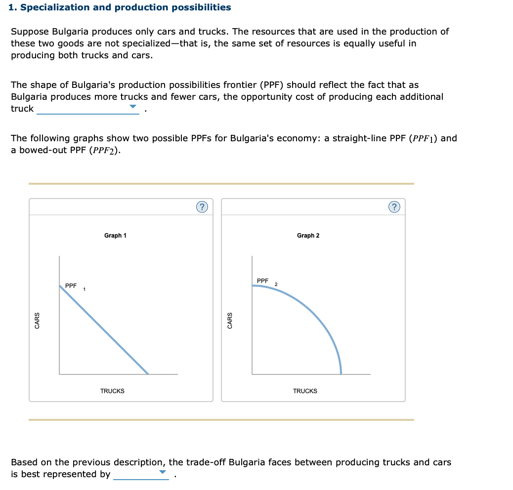Solved 1. Specialization and production possibilities | Chegg.com