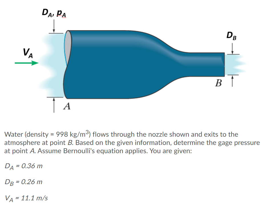 Solved DA, PA DB VA BT T A Water (density = 998 kg/m3) flows | Chegg.com