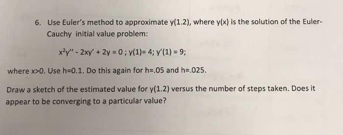 Solved Use Euler's method to approximate y(1.2), where y(x) | Chegg.com