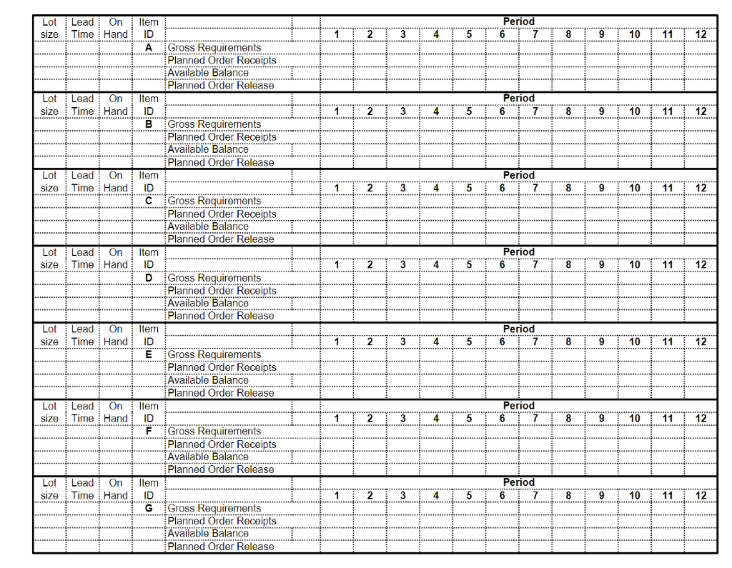 Solved Use the following data and the MRP Worksheet.xlsx | Chegg.com