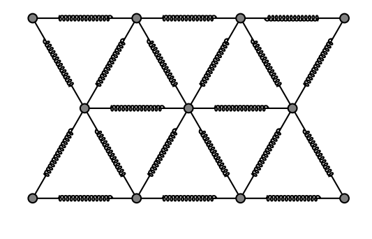 Solved Consider a mass and spring model of a two dimensional | Chegg.com