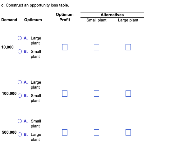 Solved b. Construct a decision tree. Select the correct | Chegg.com
