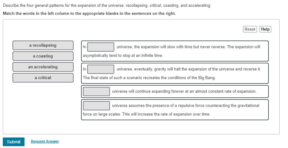 Solved Describe the four general patterns for the expansion | Chegg.com