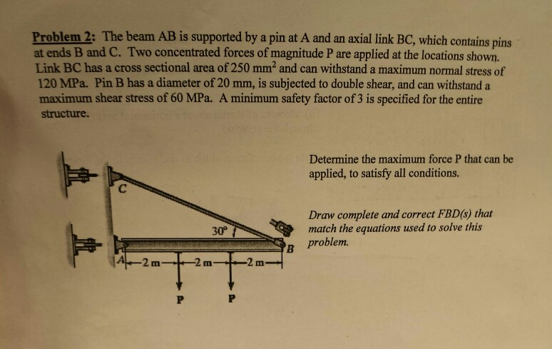 Solved Problem 2: The beam AB is supported by a pin at A and | Chegg.com