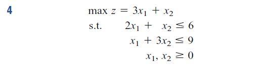 Solved Identify which of Cases 1–4 apply to each of the | Chegg.com