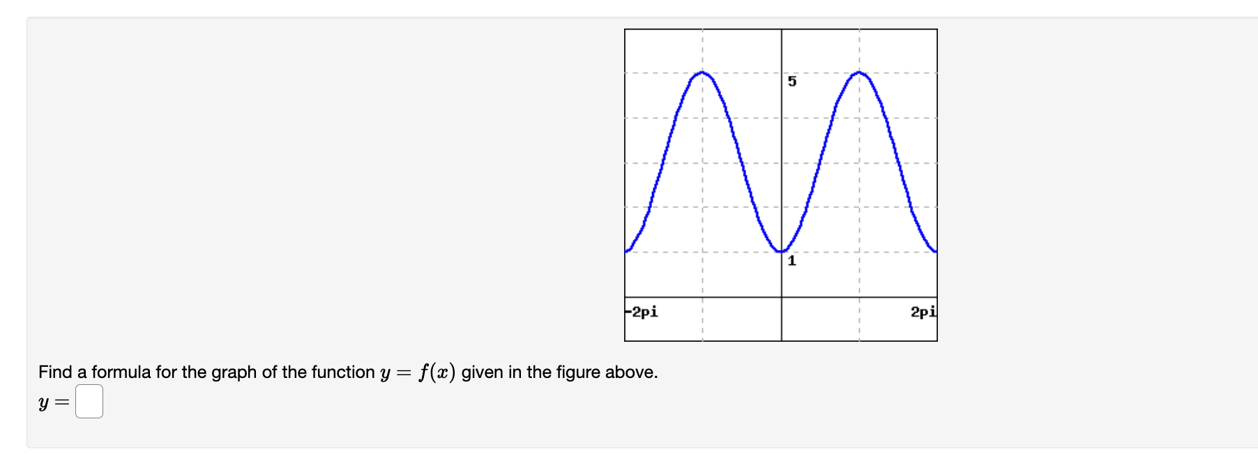 Solved Find a formula for the graph of the function y=f(x) | Chegg.com