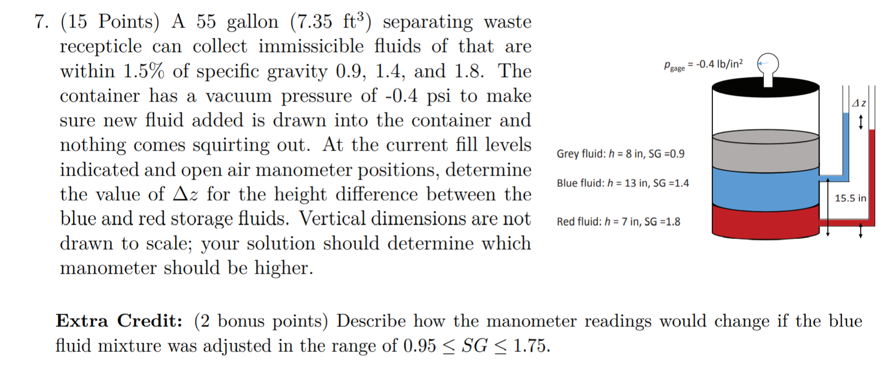 Solved Pgage = -0.4 lb/in2 Δz 7. (15 Points) A 55 gallon | Chegg.com