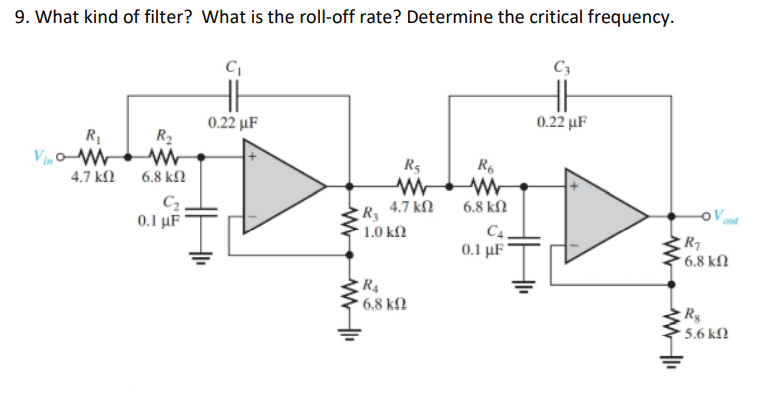 Solved 9. What kind of filter? What is the roll-off rate? | Chegg.com
