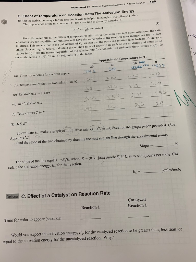 Solved 169 Experiment 21 Rates of Chemical Reactions, Il. A | Chegg.com