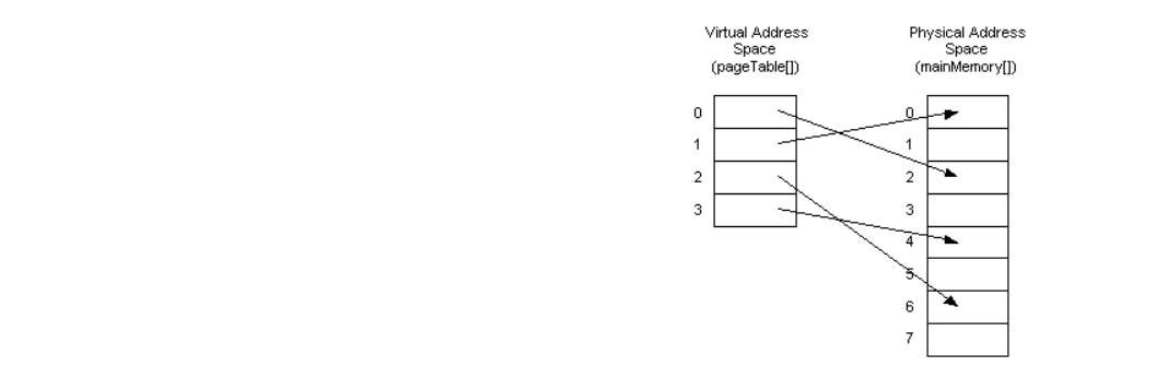Solved In Project #2, part 2, you will be creating and | Chegg.com