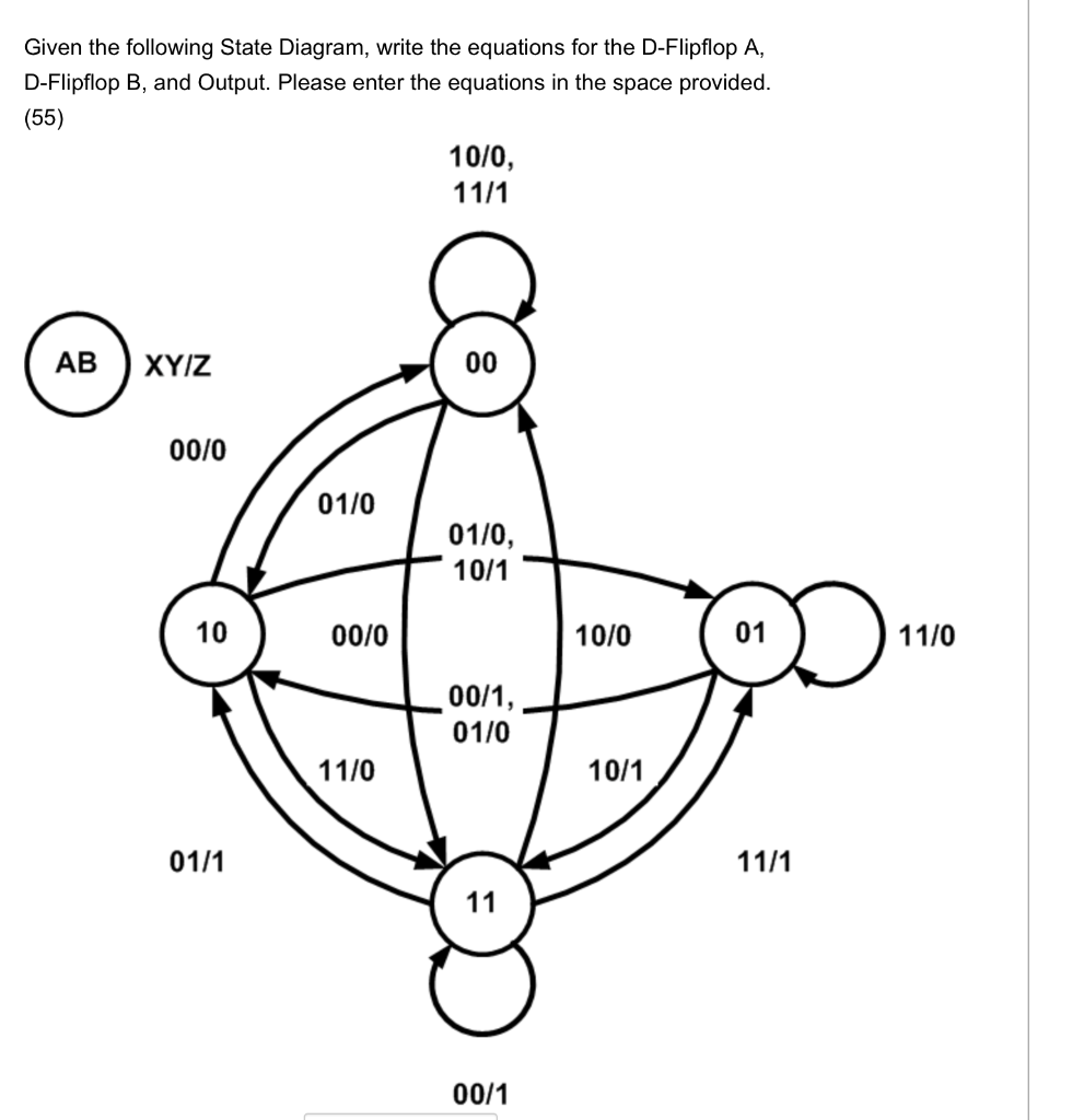 Solved Given the following State Diagram, write the | Chegg.com