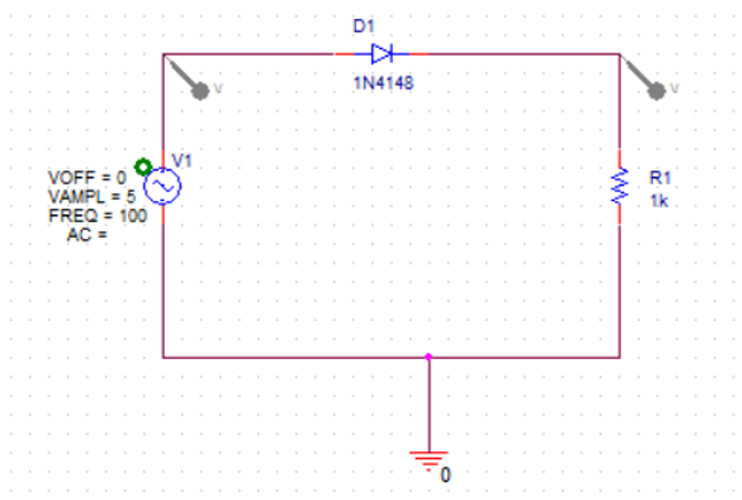 Solved D1 1N4148 V1 R1 w VOFF = 0 VAMPL = 5 FREQ = 100 AC = | Chegg.com