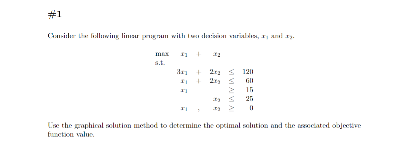 Solved #1Consider the following linear program with two | Chegg.com