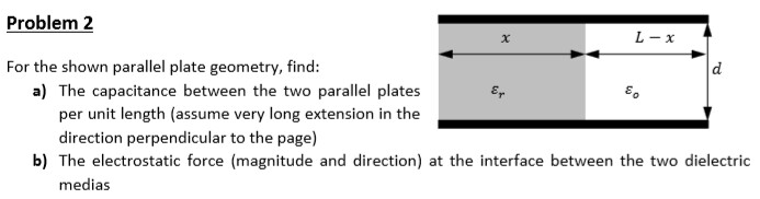 Solved Problem 2 For the shown parallel plate geometry, | Chegg.com