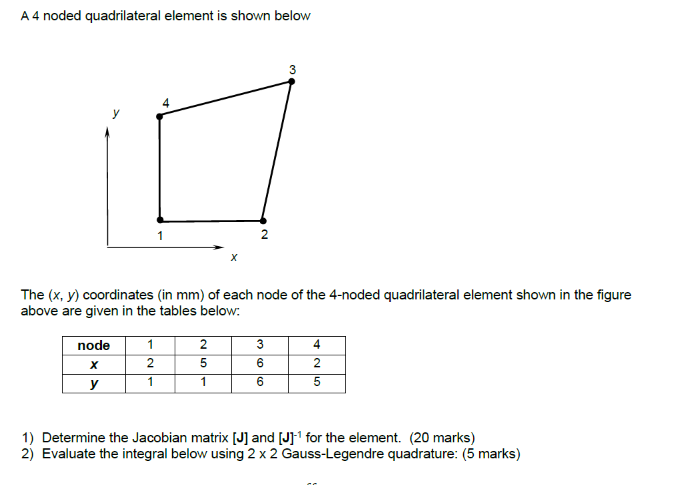 A 4 noded quadrilateral element is shown below The | Chegg.com