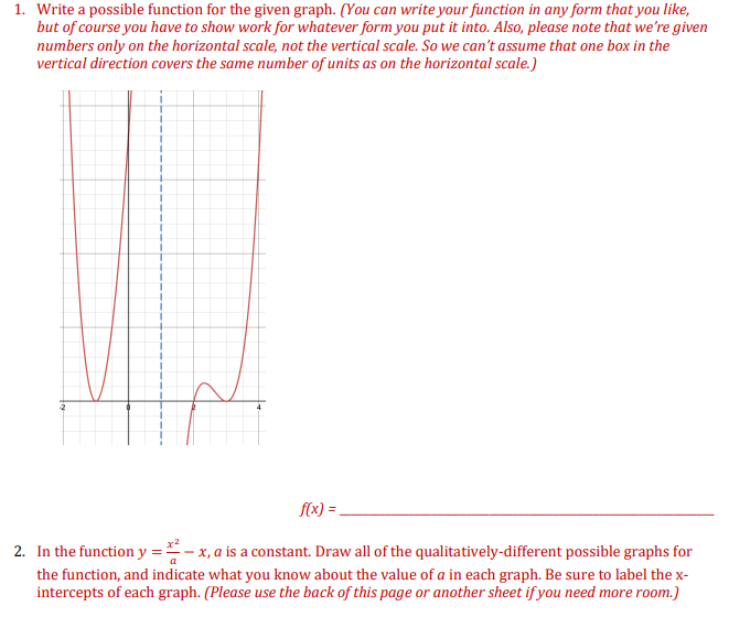 Solved 1. Write a possible function for the given graph. | Chegg.com