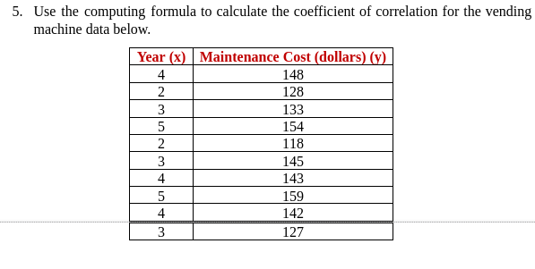 Solved 5. Use the computing formula to calculate the | Chegg.com