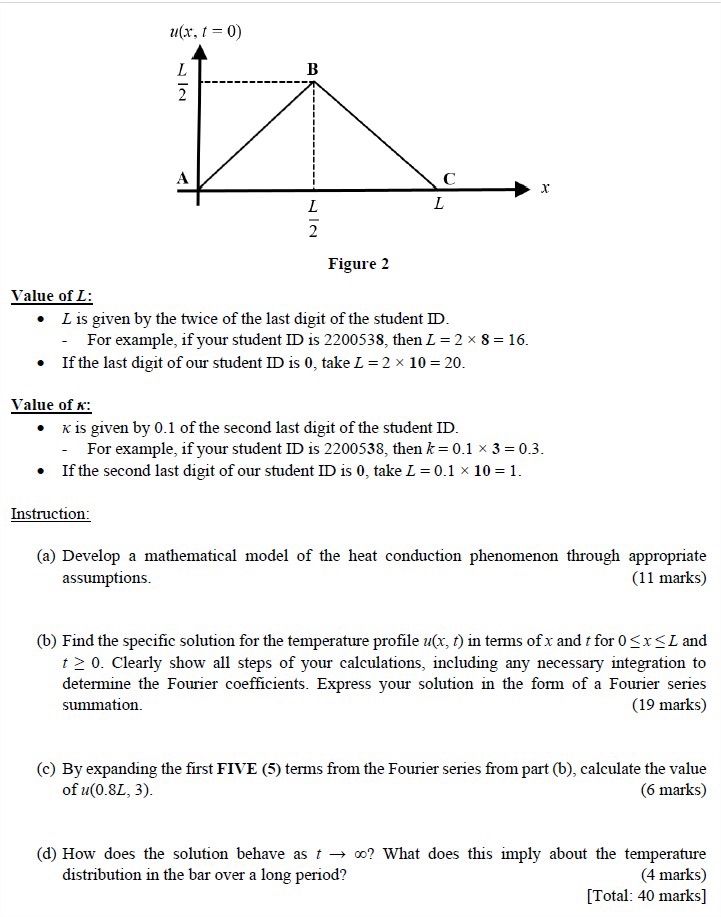 Solved Value of L ﻿:L ﻿is given by the twice of the last | Chegg.com