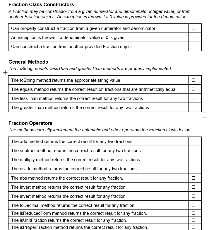 int numer, denom; Fraction frac1; Scanner input = new | Chegg.com