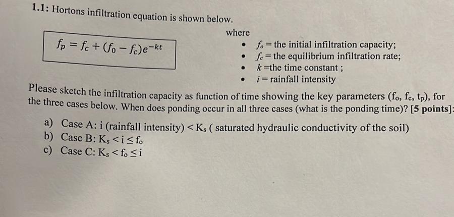 Solved 1.1: Hortons infiltration equation is shown below. | Chegg.com